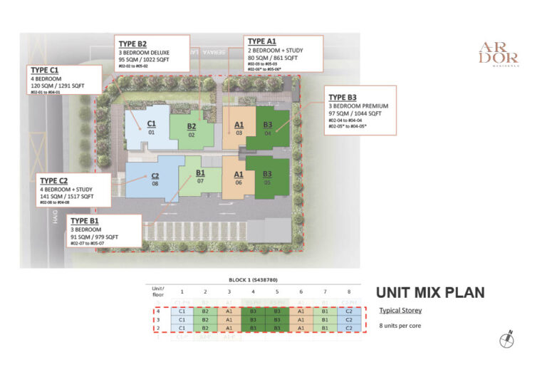 Ardor Residence Site Plan | Latest (2025)